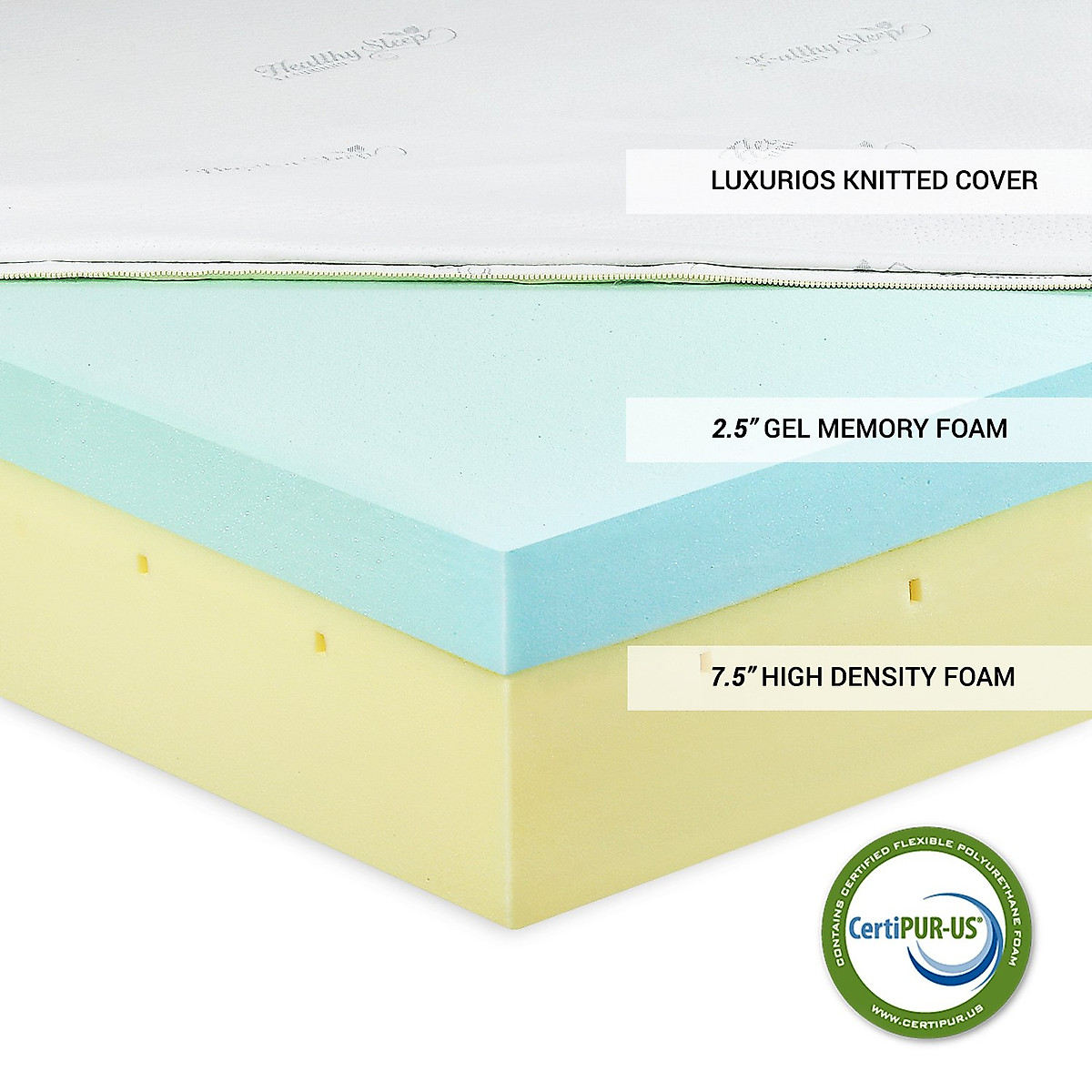 Furinno Angeland Mattress, 10-Inch, White