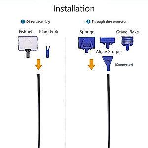 JZMYXA Aquarium Cleaning Tools Kit 5 in 1 Function for Long Deep Fish Tank, Including Algae Scrape, Cleaning Sponge, 3.9" Small Fishnet, Gravel Rake, Plant Fork