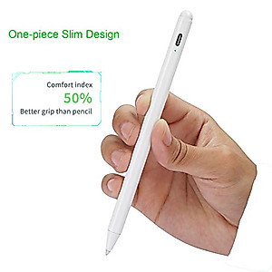 Pencil for Apple iPad Air 5th/4th/3rd Generation,Palm Rejection Stylus Pen for iPad Air 5th/4th/3rd, Tip Stylus Compatible with Apple Pencil 2nd Generation for iPad Air 5/4/3,White