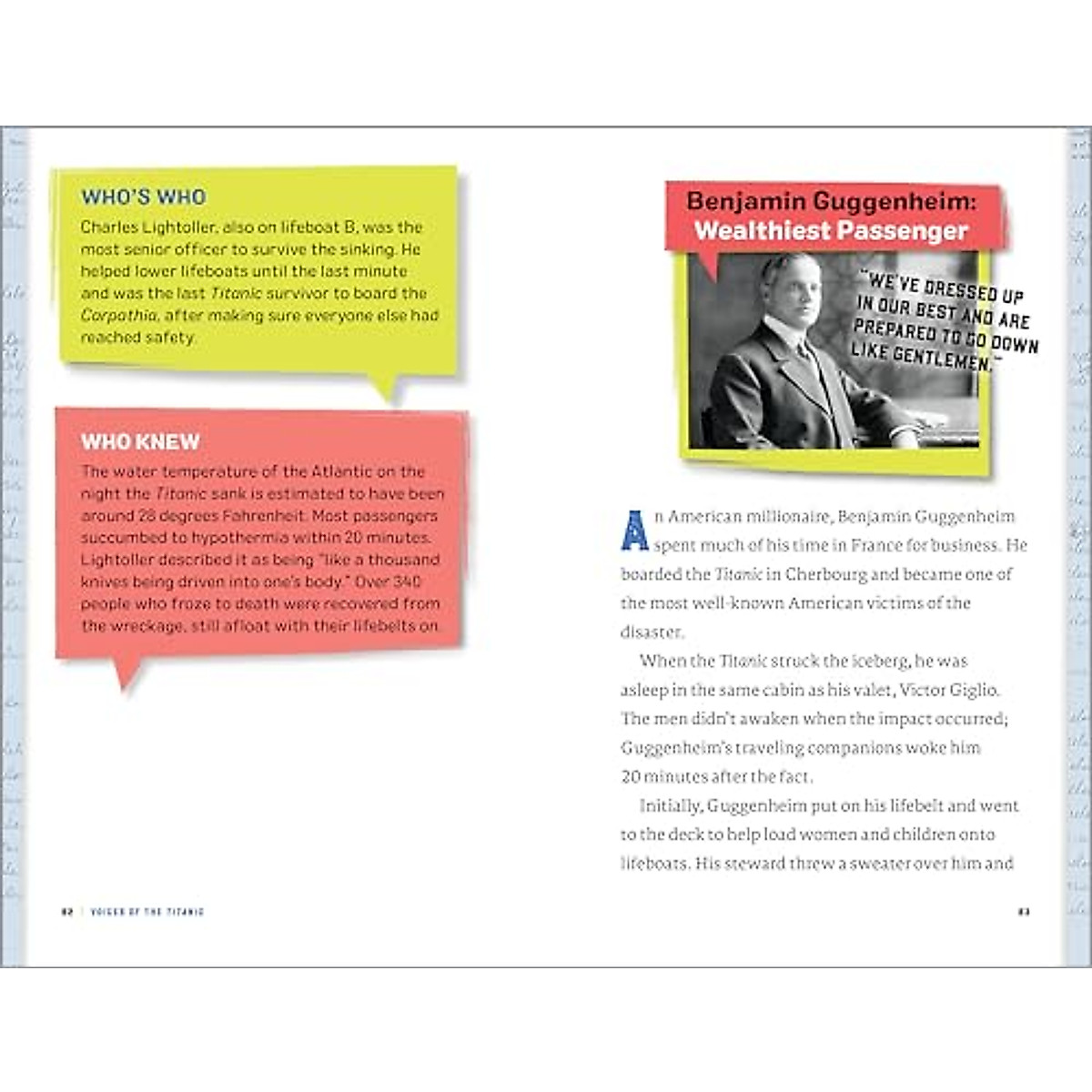 Voices of the Titanic: A Titanic Book for Kids (History Speaks!)