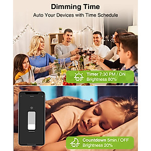 GHome Smart Smart Dimmer Switch Work with Alexa Google Home, Neutral Wire Required 2.4GHz Wi-Fi Switch for Dimming LED CFL INC Light Bulbs, Single Pole, UL Certified, No Hub Required, 4Pack