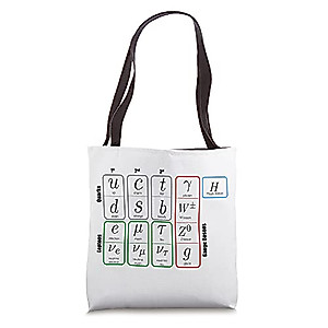 Elementary Particles Standard Model Higgs Boson Physics Tote Bag