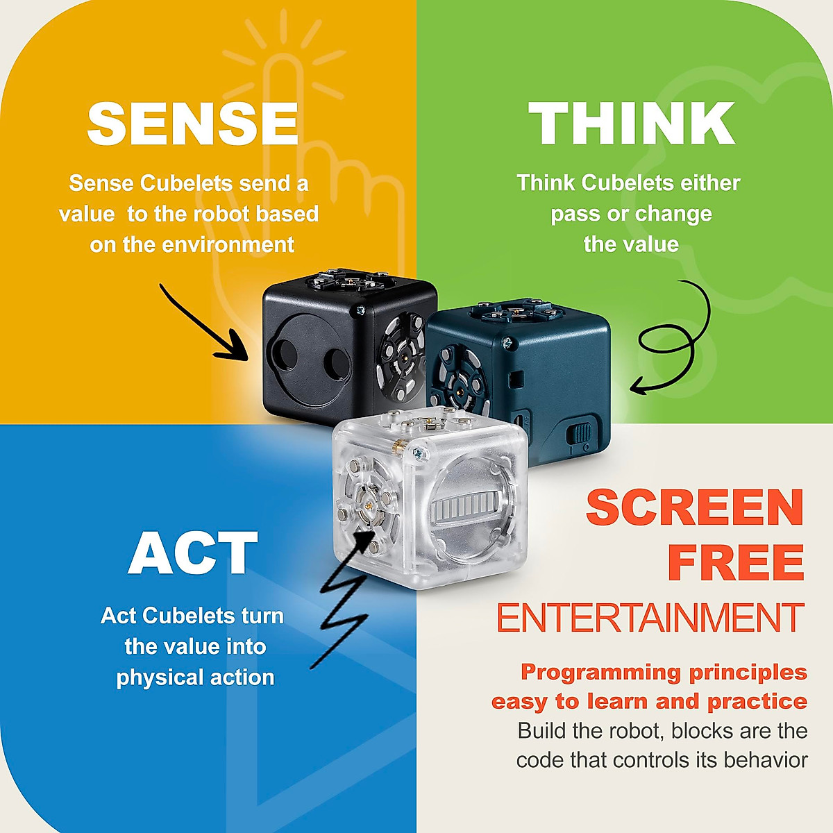 CUBELETS Modular Robotics Robot Blocks with 5 Robot Cubes - Discovery Set for Home Robotics Kit - STEM Kits for Teens & Kids Aged 4+ - Science Engineering Kits