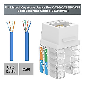 VCE Cat6 RJ45 Keystone Jacks UL Listed 50-Pack, Punch Down Ethernet Wall Jack 90-Degree Adapter in White with 1-Pack Wire Stripper Cutter