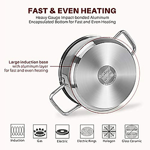 Duxtop Professional Stainless Steel Induction Cookware Set, 19PC Kitchen Pots and Pans Set, Heavy Bottom with Impact-bonded Technology