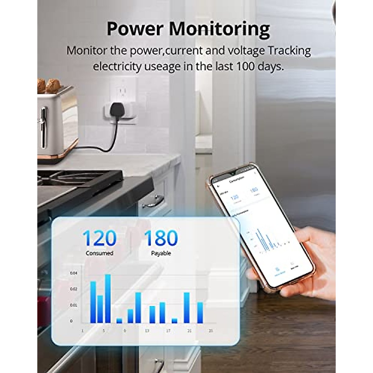 SONOFF S40 WiFi Smart Plug with Energy Monitoring, 15A Smart Outlet Socket ETL Certified, Work with Alexa & Google Home Assistant, IFTTT Supporting, 2.4 Ghz WiFi Only (4-Pack)