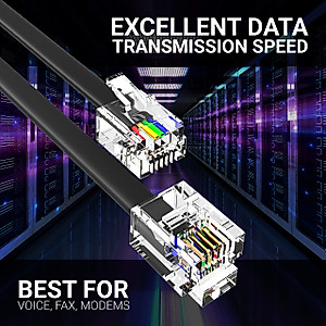 G-PLUG 3FT RJ11 Cable Phone Cord for Landline & Telephone Cord for RJ11 to RJ11 Devices – Smooth, Clear Connections & Optimum Quality – Durable Phone Cable with 4 Gold-Plated Contact Pins (Black)