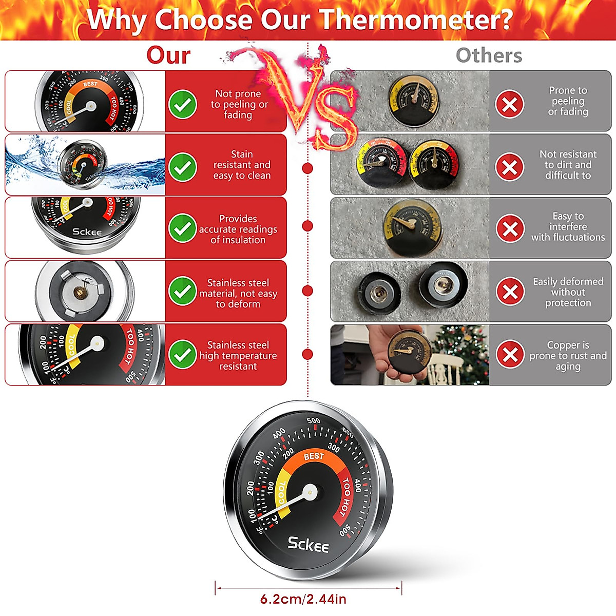 Wood Stove Thermometer, Magnetic Stove Temperature Stove Top Thermometer for Wood Burning Stove, Gas Stove, Pellet Stove, Temperature Meter for Fireplace, Pipe Thermometer Wood Stove (black)