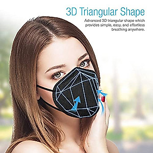 SUNCOO Protective KN95 Face Mask - 20 Pack, 5 Layers Cup Dust Filter Cover Against PM2.5 Dust, Smoke and Haze-Proof, Designed for Men, Women, Essential Workers - Black