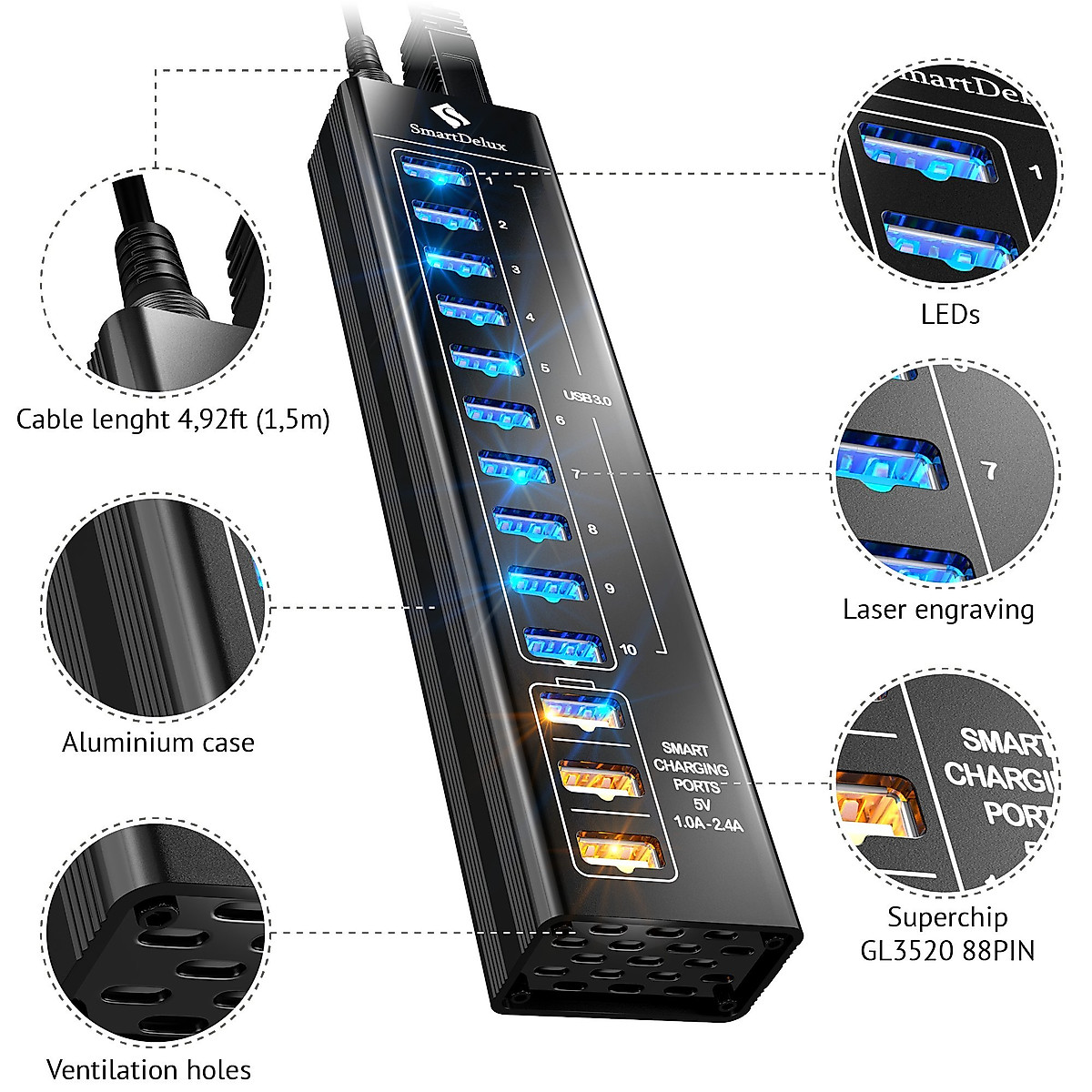 SmartDelux Powered USB Hub - USB 3.0 Ports Hub with 3 Smart Charging Ports, Power Adapter, Long Cord, LEDs (13-Port USB Hub)