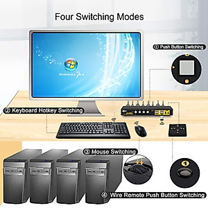 CKLau 4 Port KVM HDMI Switch with Audio, Microphone, 2 USB 2.0 Hub and Cables Support Wireles Keyboard Mouse Resolution Up to 4Kx2K@60Hz 4:4:4