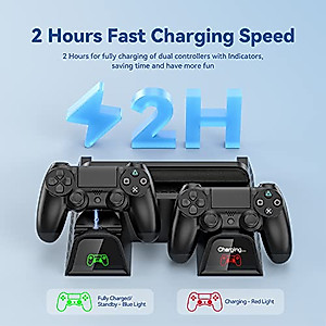 OIVO PS4 Stand Cooling Fan Station for Playstation 4/PS4 Slim/PS4 Pro, PS4 Pro Vertical Stand with Dual Controller EXT Port Charger Dock Station and 12 Game Slots