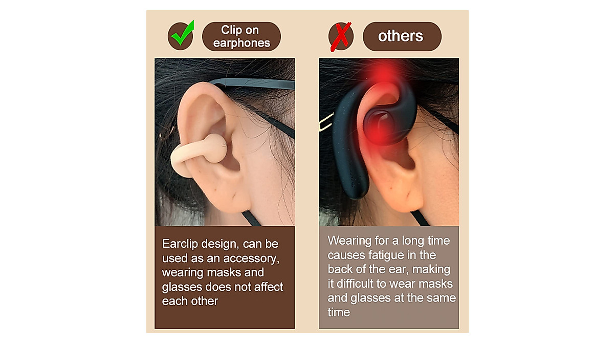 Open Ear Bone Conduction Headphones | Wireless & Comfortable
