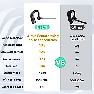 Yealink BH71 Bluetooth Headset, Wireless Bluetooth Earpiece with Noise Canceling Microphone, Teams & UC Compatible, Connect to Mobile Phone/Tablet PC, Mono Headphones for Business Office Trucker