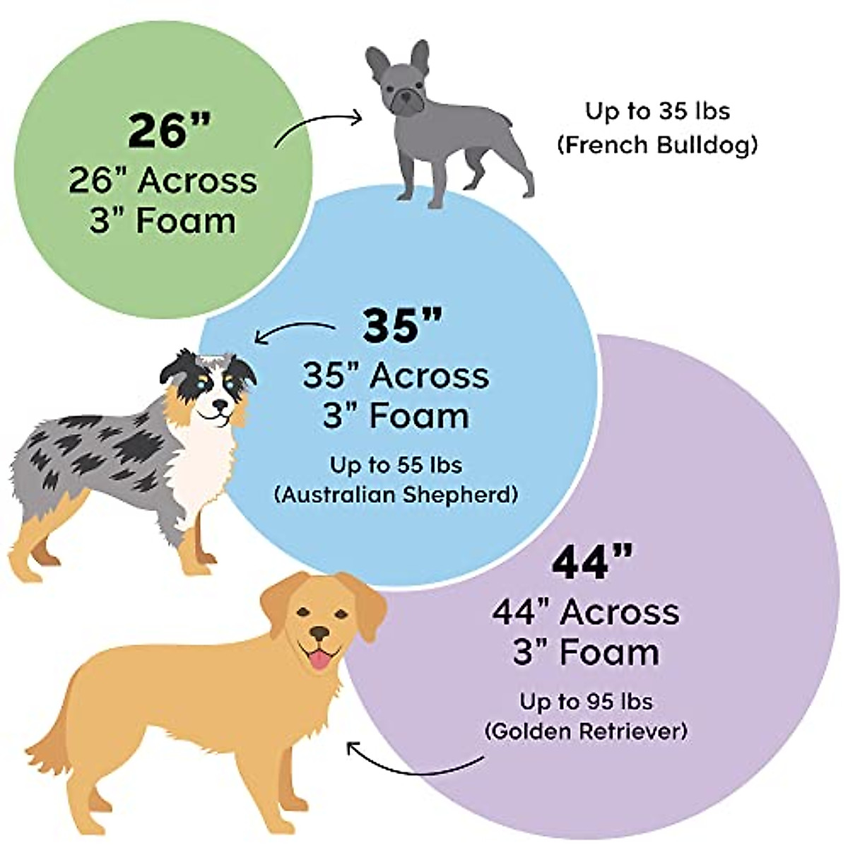 Furhaven 35" Round Cooling Gel Dog Bed for Large/Medium Dogs w/ Removable Washable Cover, For Dogs Up to 50 lbs - Sherpa & Suede Snuggery - Gray, 35-inch