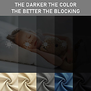 CUCRAF Blackout Curtains 84 inches Long for Living Room, Black Room Darkening Window Curtain Panels, Rod Pocket Thermal Insulated Solid Drapes for Bedroom, 52x84 inch, Set of 2 Panels