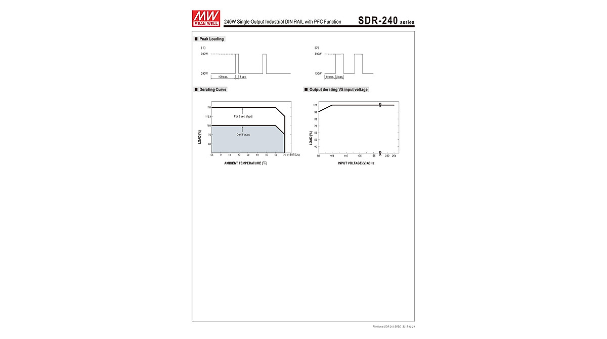 MW Mean Well SDR-240-48 Power Supply - 48V 5A Efficiency