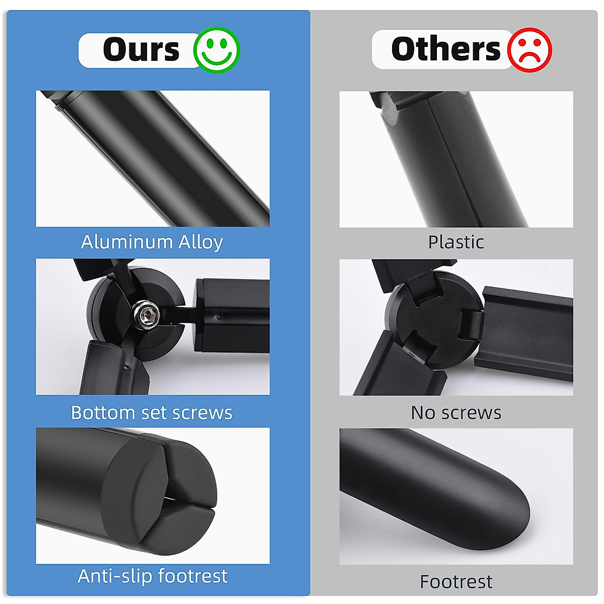 HeiyRC Mini Vlog Tripod for DJI Pocket 3 OM 4 5 Osmo Mobile 2 3, for GoPro 13 Max Hero, for Insta360 X3 X4 X2, ZHIYUN Smooth Hohem Feiyu Stabilizer DSLR Camera Desktop Tabletop Stand Grip Accessories