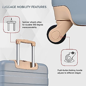 Merax 3 Piece Expandable ABS Hardshell Luggage Sets Spinner Wheel Suitcase TSA Lock Suit Case, New Light Blue, 20/24/28 Inch