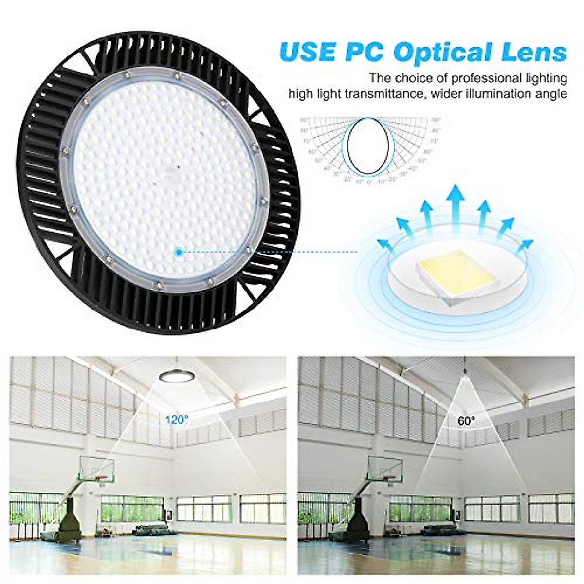 4 Pack UFO LED High Bay Lights - 1000W HID Replacement 28000 LM Warehouse Industrial Lighting 5000K Daylight, Commercial Grade Lighting 200 Watt