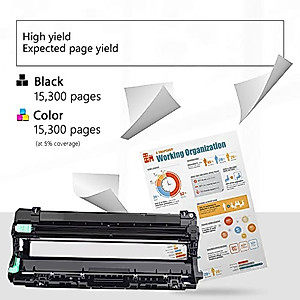 UOTYUE DR221CL Drum Compatible DR-221CL DR221CL Drum Unit Replacement for Brother MFC-9130CW 9140CDN 9330CDW HL-3140CW 3150CDN 3170CDW 3180CDW DCP-9015CDW 9020CDN Printer (2Bk, 1C, 1M, 1Y, 5Pack)