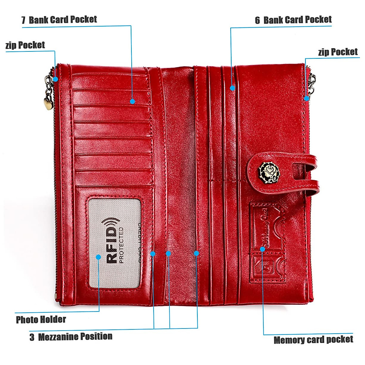 VALICLUD Womens Purses Womens Backpack Purse Purse Wallet Girls Women Blocking Zipper Handbag Leather for Multipurpose Vintage Billfold Red Women Backpack Purse Travel Wallet