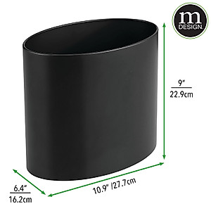 mDesign Stainless Steel Metal Oval Trash Can, 7.9 Liter/2.09 Gallon Wastebasket, Garbage Basket Bin for Bathroom, Bedroom, Kitchen, Home Office, Holds Waste and Recycle, Mirri Collection, Black