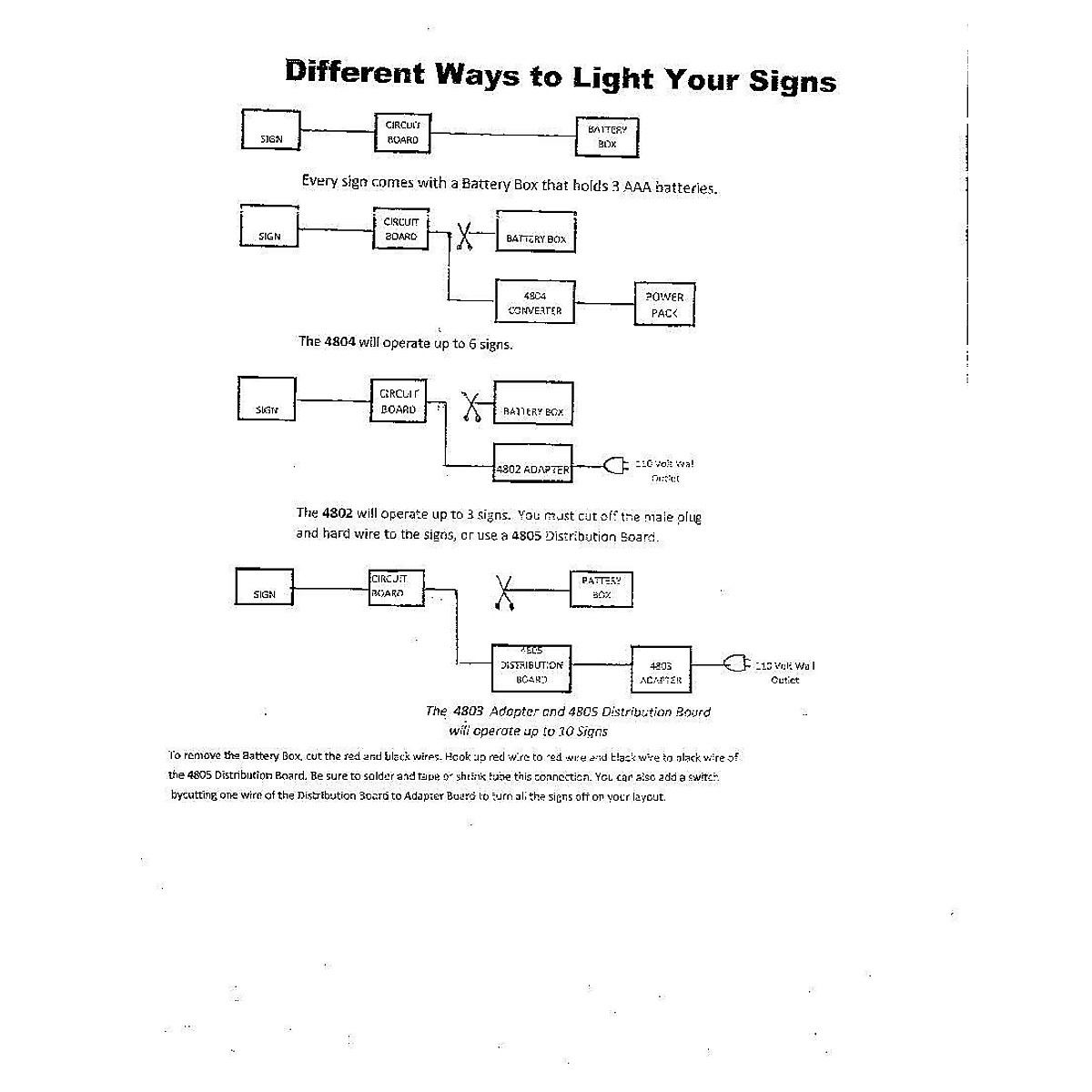 88-1251 Large VFW Lighted Neon sign by Miller Signs