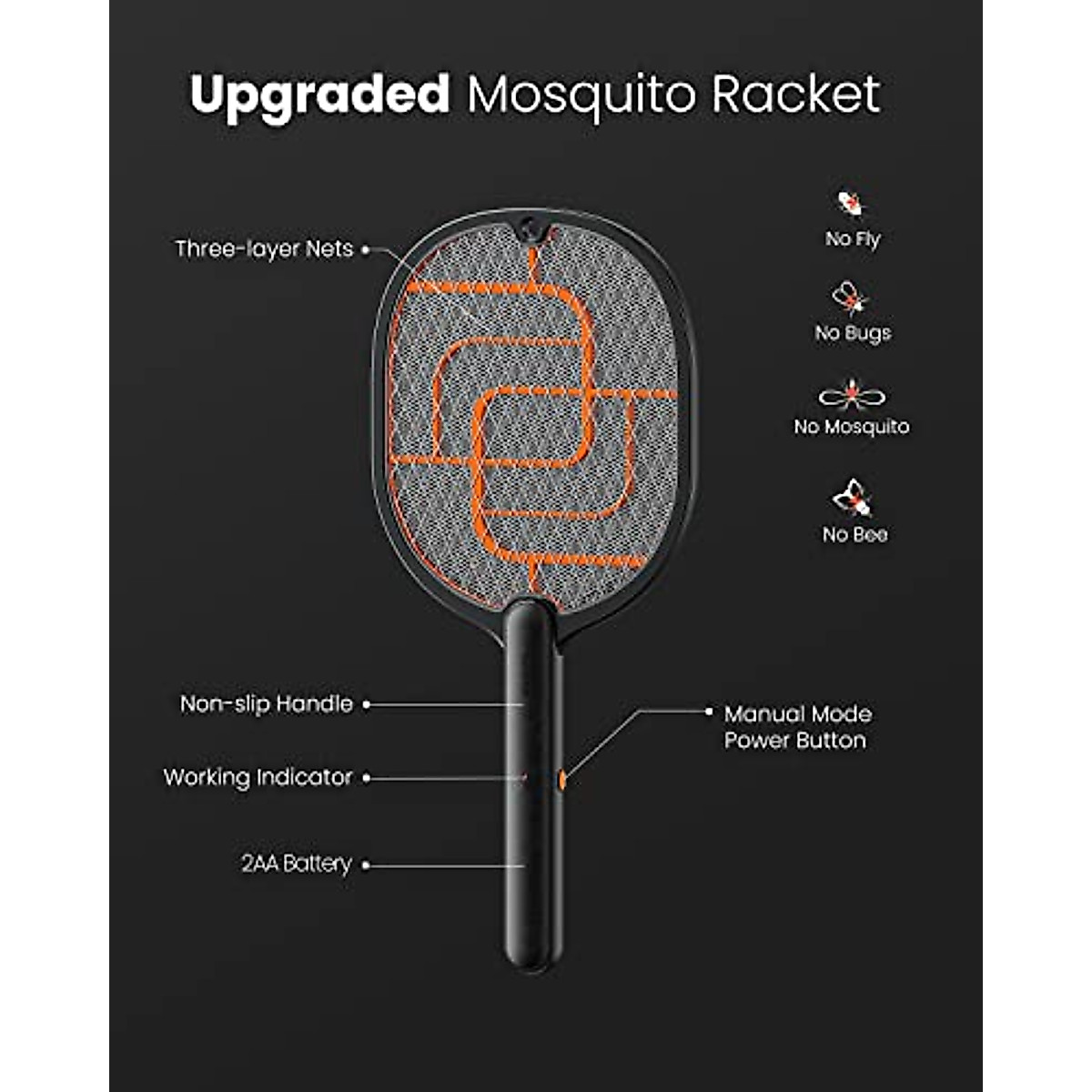 GAIATOP Electric Fly Swatter, 3000V Battery Powered Handheld Fly Zapper, 3-Layer Protection Grid Bug Zapper Racket for Home Bedroom Kitchen Office Backyard Patio Indoor Outdoor
