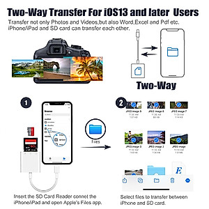SD Card Reader for iPhone/iPad,PuavntView Micro SD Card Adapter,Memory SD Card Reader Trail Camera Viewer for iPhone iPad,Plug and Play