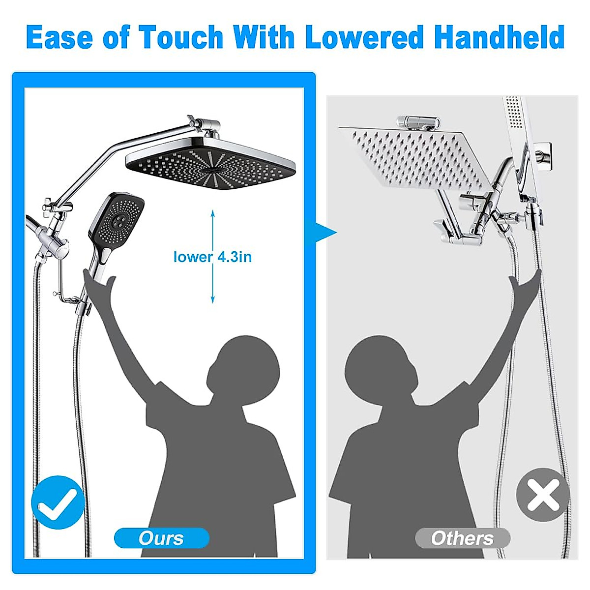 CyberWater 12 Inch Shower Head with Handheld Spray Chrome Built-in Power Wash Mode 3-way Diverter with Pause Setting, Adjustable Extension Shower Arm, 71 Inches Stainless Steel Hose