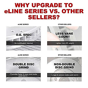 R1 Concepts Front Rear Brakes and Rotors Kit |Front Rear Brake Pads| Brake Rotors and Pads| Ceramic Brake Pads and Rotors |fits 2007-2017 Lexus LS460, 2008-2016 Lexus LS600h