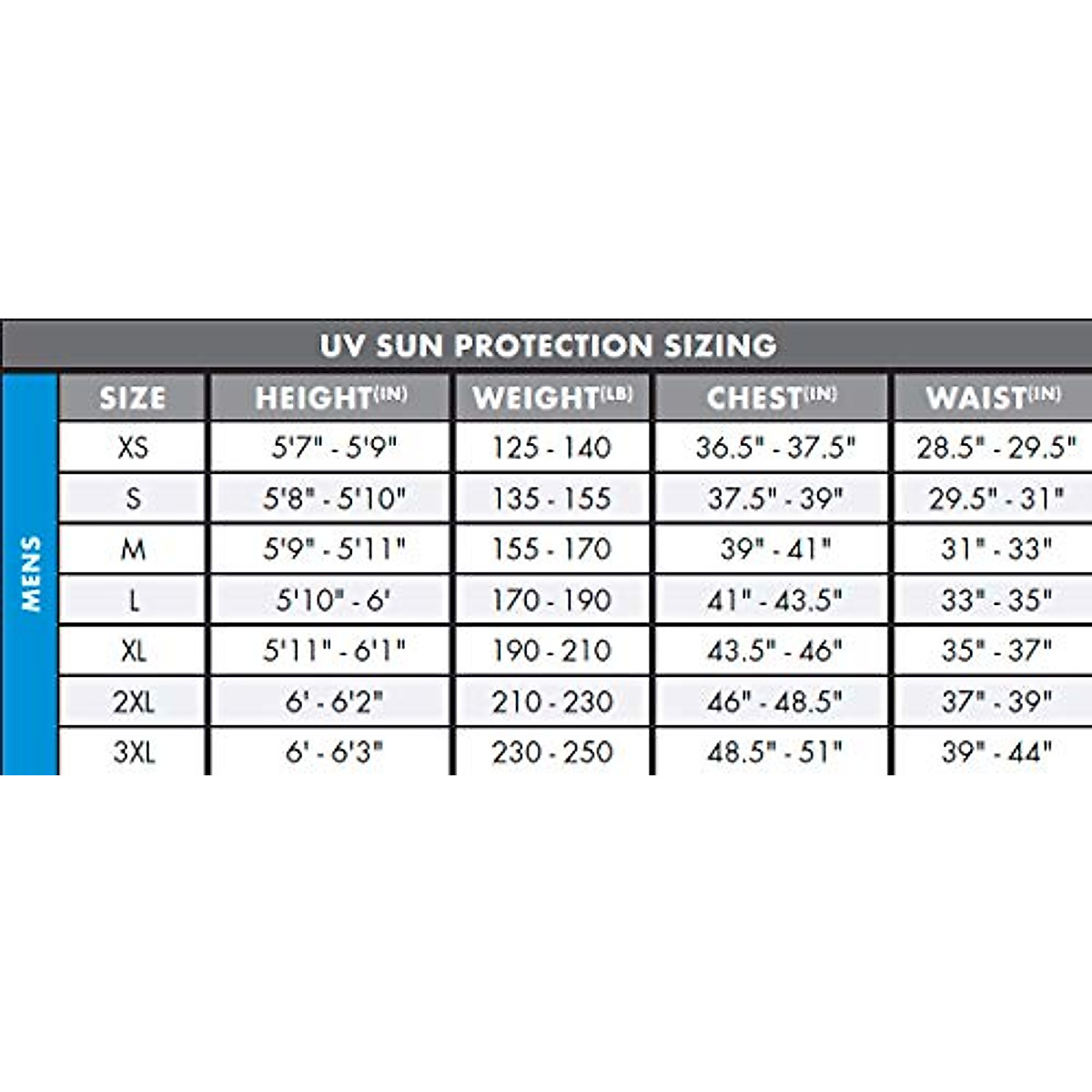 O'NEILL Basic Skins L/S Rash Tee Black 2XL (6'0"-6'2", 210-230 lbs)
