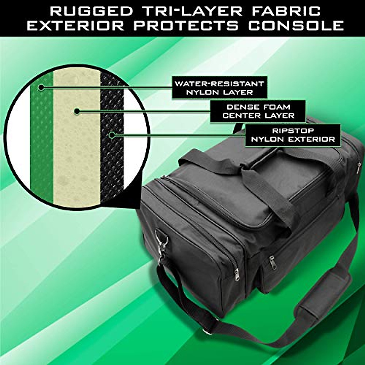 CASEMATIX Protective Travel Case Compatible with Xbox Series X & S Console, Controllers, Games and Other Accessories - Impact-Absorbing Foam Carrying Case with Customized Interior & Shoulder Strap