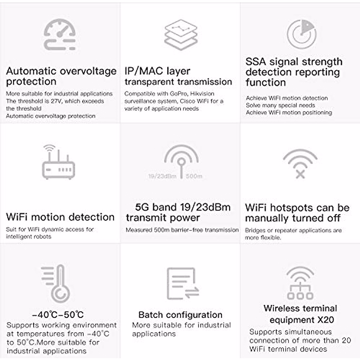 VONETS Industrial Mini 5GHz WiFi Bridge/Router WiFi to Ethernet Adapter 802.11a/n/ac(900Mbps) 2 RJ45 Ports/Antennas USB/DC Powered (DC5V-24V) for DVR Monitoring PLC Medical Device VAP11S-5G