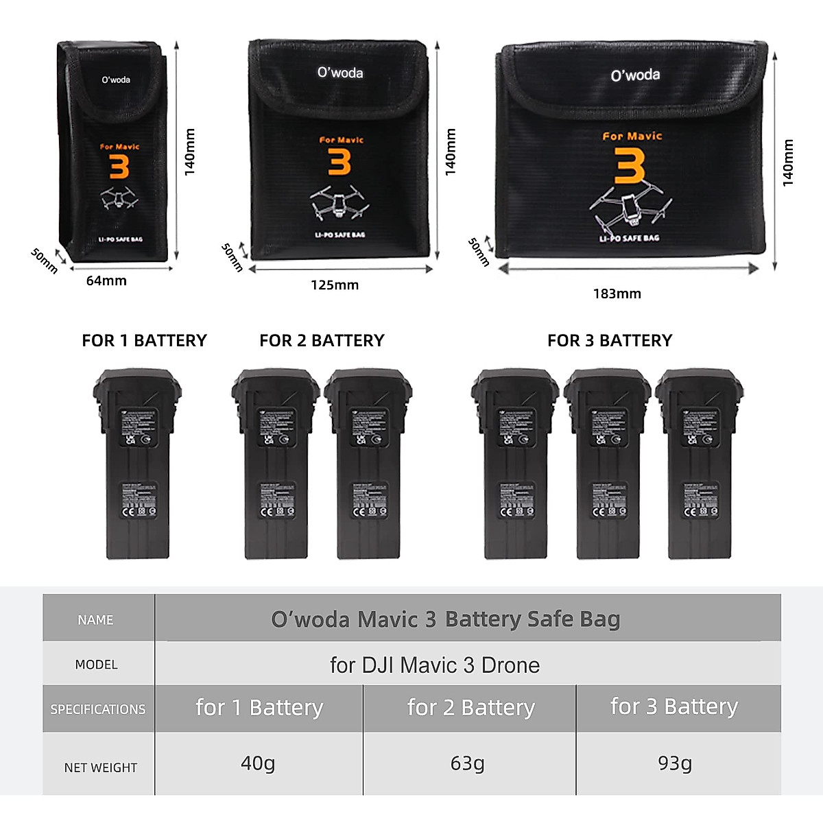 O'woda Lipo Battery Safe Bag with Dust Plug for DJI Mavic 3 Pro, 3 Pcs Fireproof Storage Bag Batteries Protection Pouch + 3 Pcs Charging Port Cover for DJI Mavic 3 / Mavic 3 Classic/Mavic 3 Pro