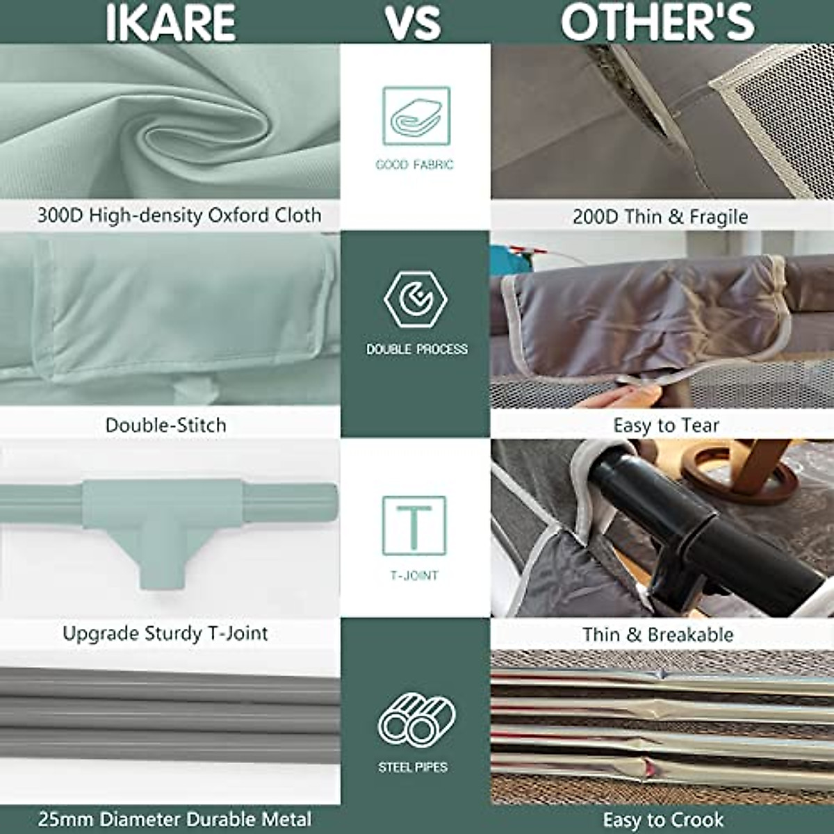 IKARE Baby Playpen, Extra Large Playard, Indoor & Outdoor Kid Activity Center Sturdy Safety Play Yard with Portable Carry Bag, Super Soft Breathable Mesh, Side Zipper Design, Fence for Infant Toddler