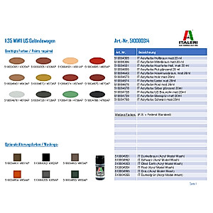 Italeri Models 1/35 Willys Jeep & Trailer Kit 0314S