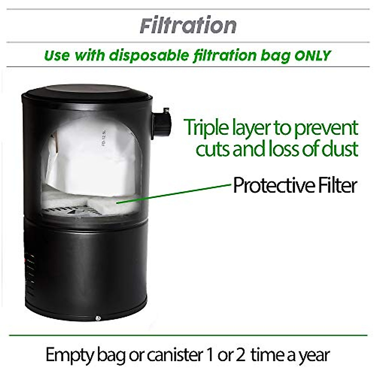 OVO, 550 AW, Compact and Powerful Central Vacuum System, Use with Disposable Filtration Bags only 18 Gal / 4.75L with 30ft Carpet Deluxe Accessory kit Included