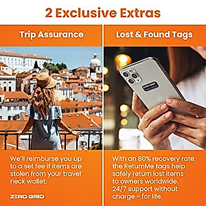 Travel Wallet & Family Passport Holder w/RFID Blocking- Document Organizer Case (Shadow)