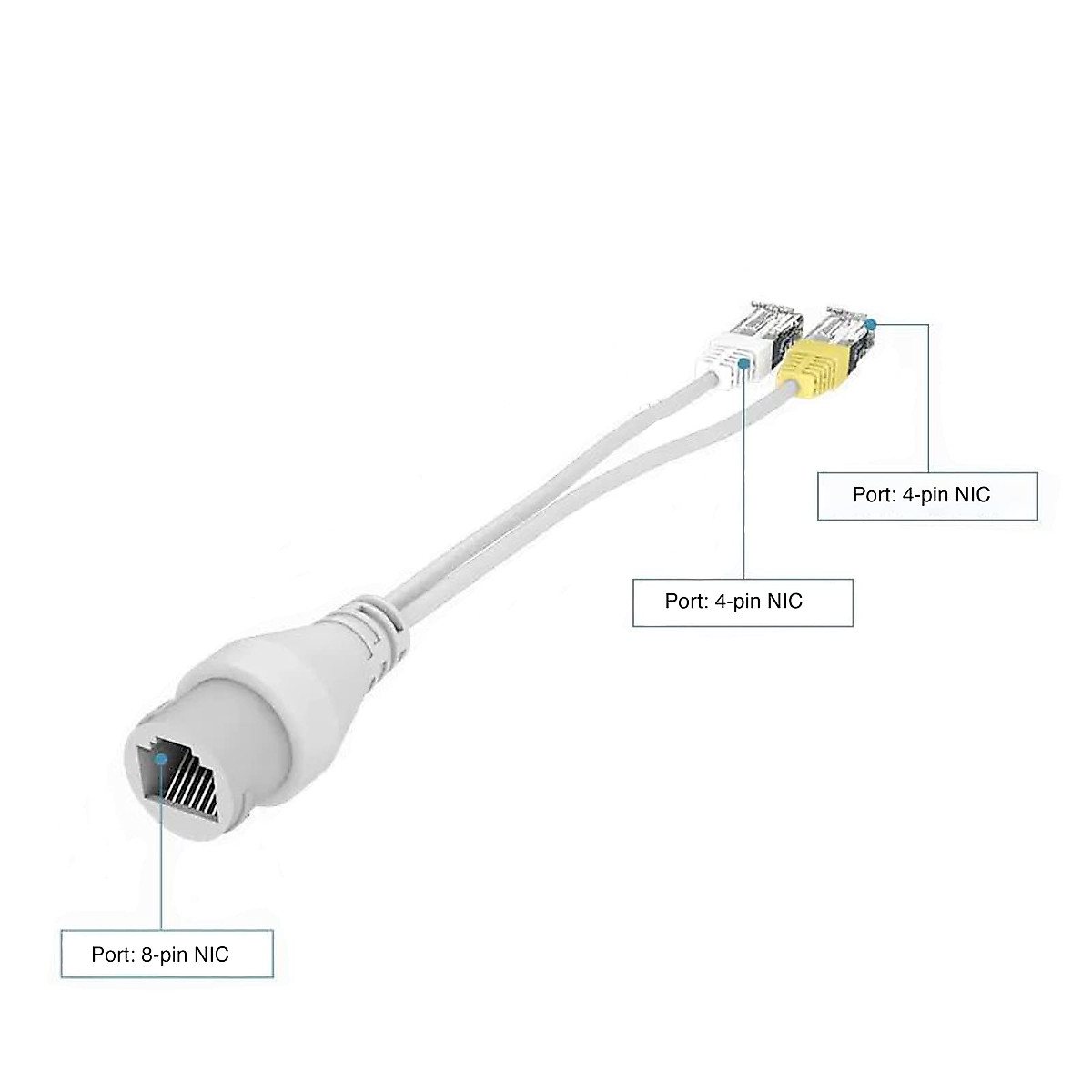 Cqenpr PoE Combiner/Mux, PoE Synthesis Separation,Support IEEE802.3af/at Protocol, Max Transmission 130M, Electronic Isolation.