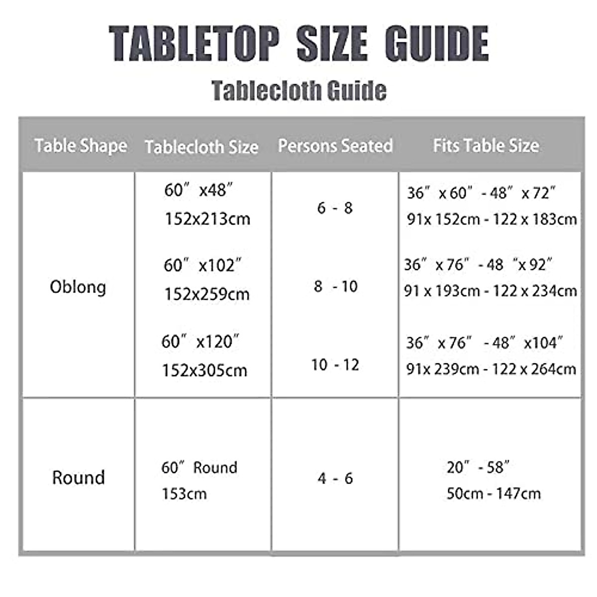 Fitable Table Cover Outdoor and Indoor Tablecloth - Washable Waterproof Wrinkle Free Table Cloth with Zipper and Umbrella Hole for Spring/Summer/Party/Picnic/BBQS/Patio White 60R