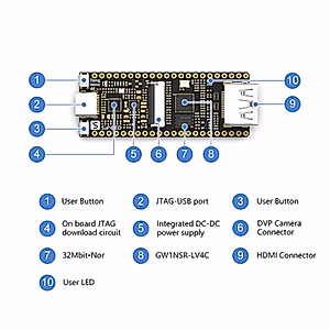 Tang Nano 4K + OV2640 Camera