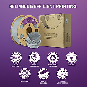 OVERTURE ASA Filament 1.75mm, 1kg Spool (2.2lbs) 3D Printer Filament, Premium Anti-UV, ASA Filament Perfect for Printing Outdoor Functional Parts, Dimensional Accuracy +/- 0.02 mm (White)