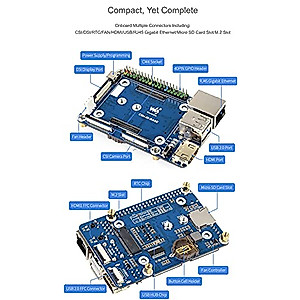 XYGStudy CM4-IO-BASE-B and USB HDMI Adapter, for Raspberry Pi Compute Module 4