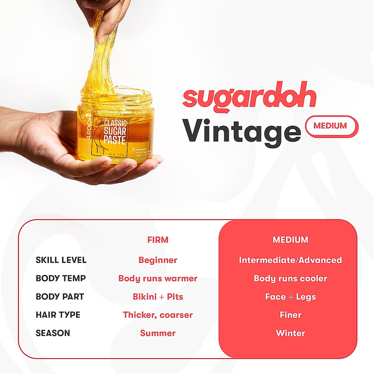 Sugardoh Sugar Waxing Kit for Women As Seen On Shark Tank (Vintage Kit Medium) - Face, Arms, & Legs - Sugar Wax Hair Removal - Sugaring Tiktok Products - Bikini Wax Kit for Women - Sugaring Kit