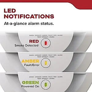 Kidde Smoke Detector, 10-Year Battery Powered, Voice Alerts, LED Warning Light Indicators