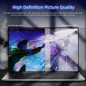[2 Pack] Laptop Privacy Screen 14 Inch Compatible with Lenovo Hp Dell Acer Asus Thinkpad Envy Xps, 16:9 Aspect Removable Anti Glare Blue Light Filter Protector, 14inch Computer Monitor Privacy Shield