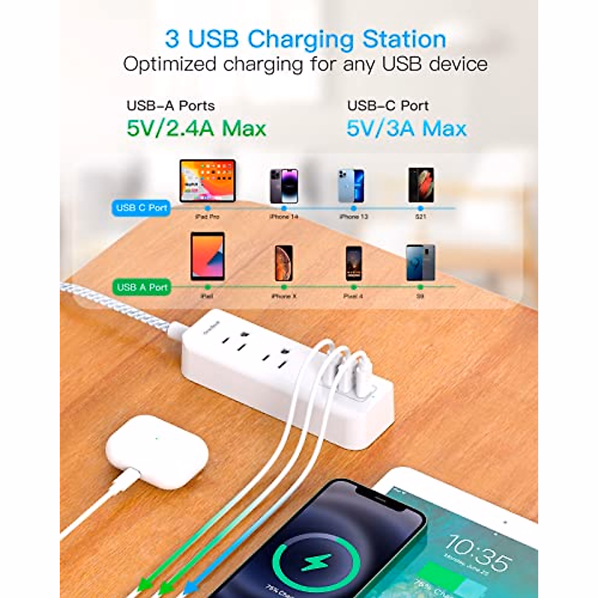Cruise Essentials, USB C Travel Power Strip, Flat Plug Power Strip with 2 Outlets 3 USB Ports (1 USB C), 5ft Extension Cord Charging Station, Non Surge Protector for Cruise Ship, Travel, Home