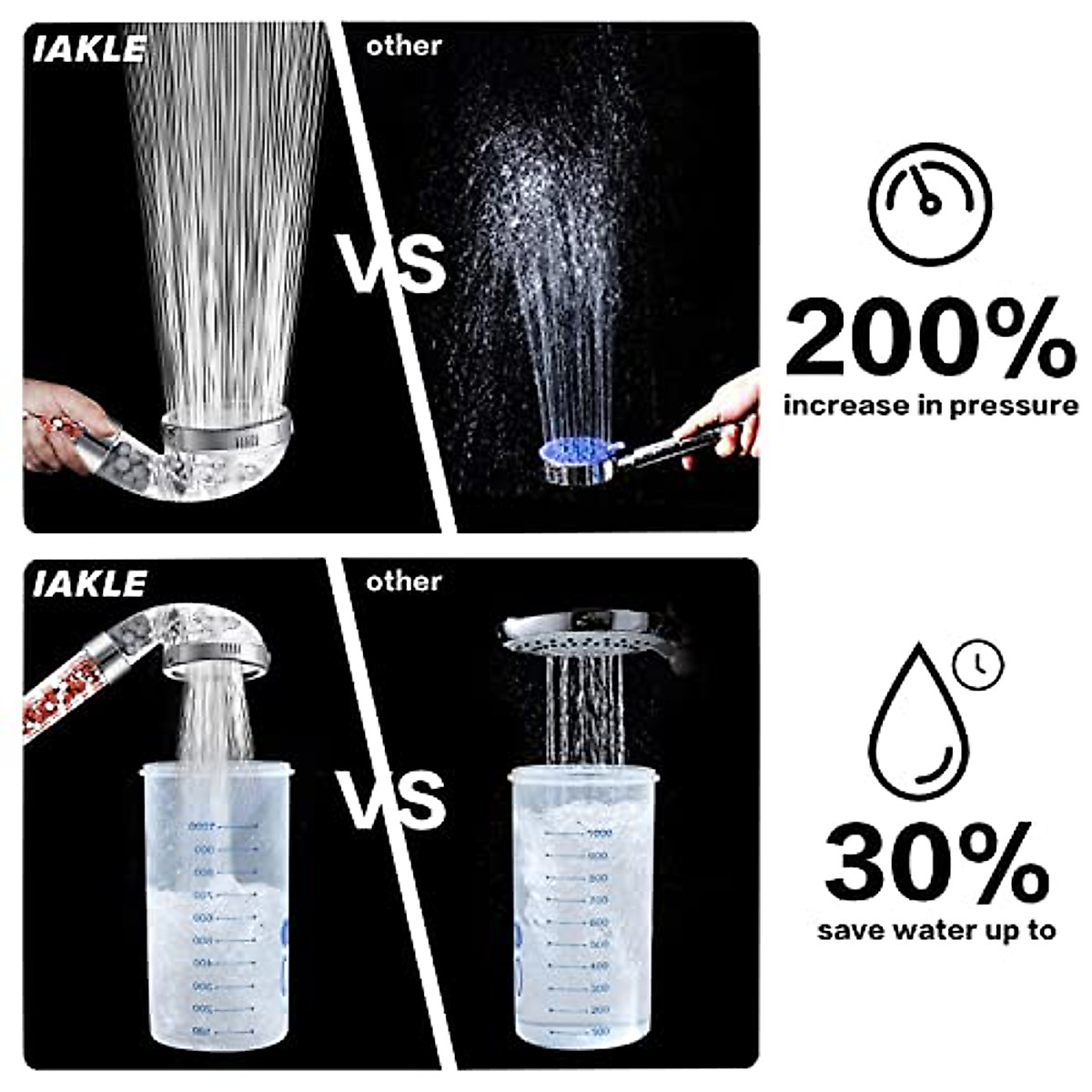 IAKLE High Pressure Shower Head with Hose and Bracket, 3-Setting Filtered Detachable Water Saving Jet Handheld Shower Heads Filter for Hard Water to Enjoy Amazing Shower Spa,1.6GPM(60in/1.5m Hose)